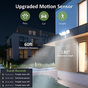 NOVOSTELLA 45W Smart Security Light Outdoor, Tunable White Motion Sensor 4200LM 2700K-6500K WiFi LED Flood Lights Exterior Waterproof Alexa Floodlight Outside Spotlight for Backyard Yard 3 Head Black