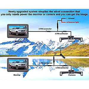 AMTIFO Backup Camera HD 1080P Rear View Monitor for Car Truck Camper Minivan Reverse Cam System License Plate Waterproof Clear Night Vision DIY Guidelines A2