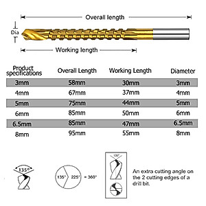 PERFACTOOL 6Pcs Titanium Nitride Coated Twist Drill Bits Set Straight Shank, 4241 high-Speed Steel,135 Degree Tip,Cobalt Drill bit Set Power Tool for Hardened Metal, Stainless Steel, Plastic and Wood