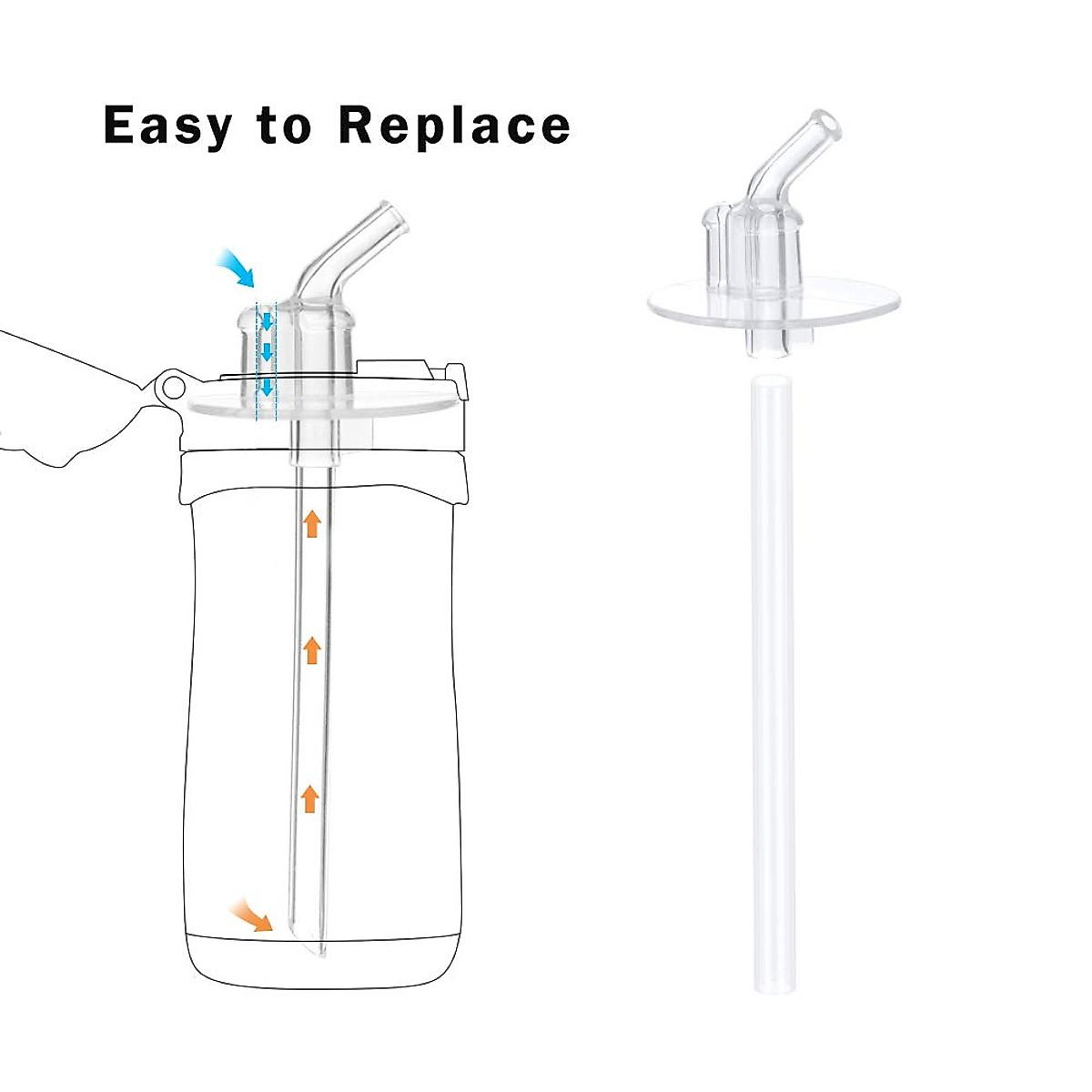 Hysagtek 16 Pcs Thermos Straws Replacement Set for Kids Funtainer 12 Ounce, 6Pcs Thermos Replacement Straws, 6Pcs Silicone Straw Stems, and 3Pcs Straw Cleaning Brushes with Bottle Cleaning Brush