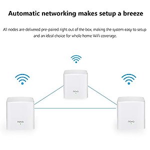 Tenda NOVA Mw5S(2-Pack) Wall-Plug Whole Home Mesh WiFi System, Coverage Up to 2, 500 Sq. Ft, Plug and Play, Router/WiFi Extender Replacement, Gigabit Connection to Your Cable Modem