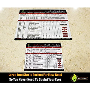 Cave Tools Meat Smoking Food Magnet Sheet with Wood Temperature Chart and Flavor Profile - Pitmaster BBQ Accessories for Smokers, Refrigerators and Metal Grills (Small)