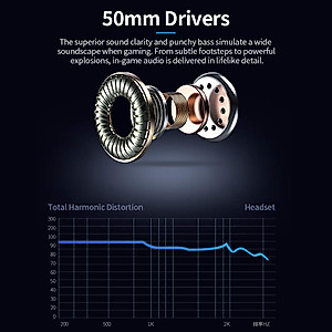 Docooler AX365 Channel Surround Gaming Headset Noise Cancelling Retractable MIC Headphone Earphone Soft Ear Cups