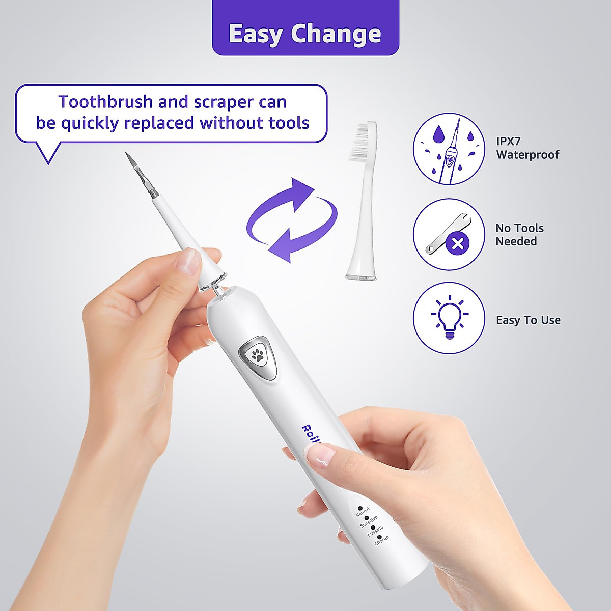 Roilpet Dog Teeth Cleaning Kit, Dog Plaque and Tartar Remover with Dog Finger Toothbrush, Rechargeable Sonic Electric Dog Tooth Scraper & Brushing Kit for Dog, Pet