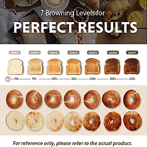 BUYDEEM DT640 4-Slice Toaster, Extra Wide Slots, Retro Stainless Steel with High Lift Lever, Bagel and Muffin Function, Removal Crumb Tray, 7-Shade Settings,Mellow Yellow