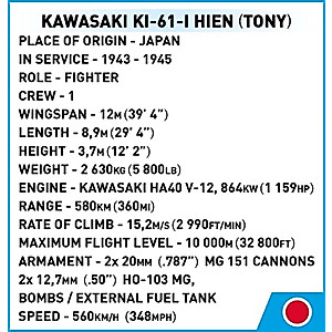 COBI Historical Collection WWII Kawasaki KI-61-I Hyen (Tony) Plane