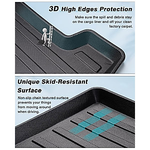 Mixsuper Custom Fit Cargo Liner for 2015-2023 Ford Mustang Coupe (Fits Models Without Subwoofer in Cargo Area) All Weather Rear Trunk Liner Cargo Mat for Mustang Accessories (Not Fit Mach-E)