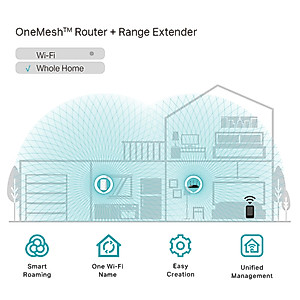 TP-Link Network RE200 AC750 WiFi Range Extender Dual Band 750Mbps with 802.11b/g/n Retail