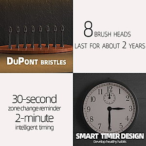 GEC Sonic Electric Toothbrush with 8 Brush Heads for Adults,6 High Power Brushing Modes,2 Minutes Build in Smart Timer Electric Toothbrush for Adult and Kids