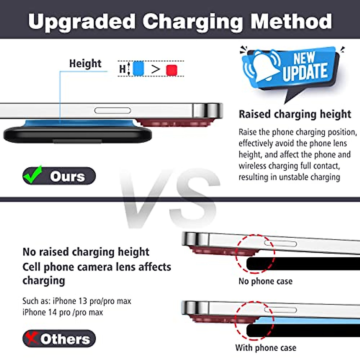 Magnetic Wireless Charger for iPhone: Fodable 3 in 1 Charging Station for Multiple Apple Devices - Travel Charging Pad Dock for Apple Watch iPhone 14 13 12 Pro Max Plus & Airpod