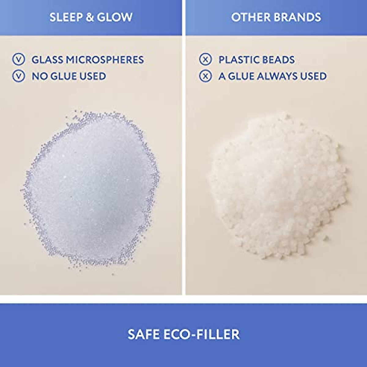 SLEEP & GLOW Cooling Weighted Blanket Premium 400 TC Cotton with Glass Beads & No Glue All Season Breathable Heavy Blanket - 10 LBS Single Size 48” x 72” (White)