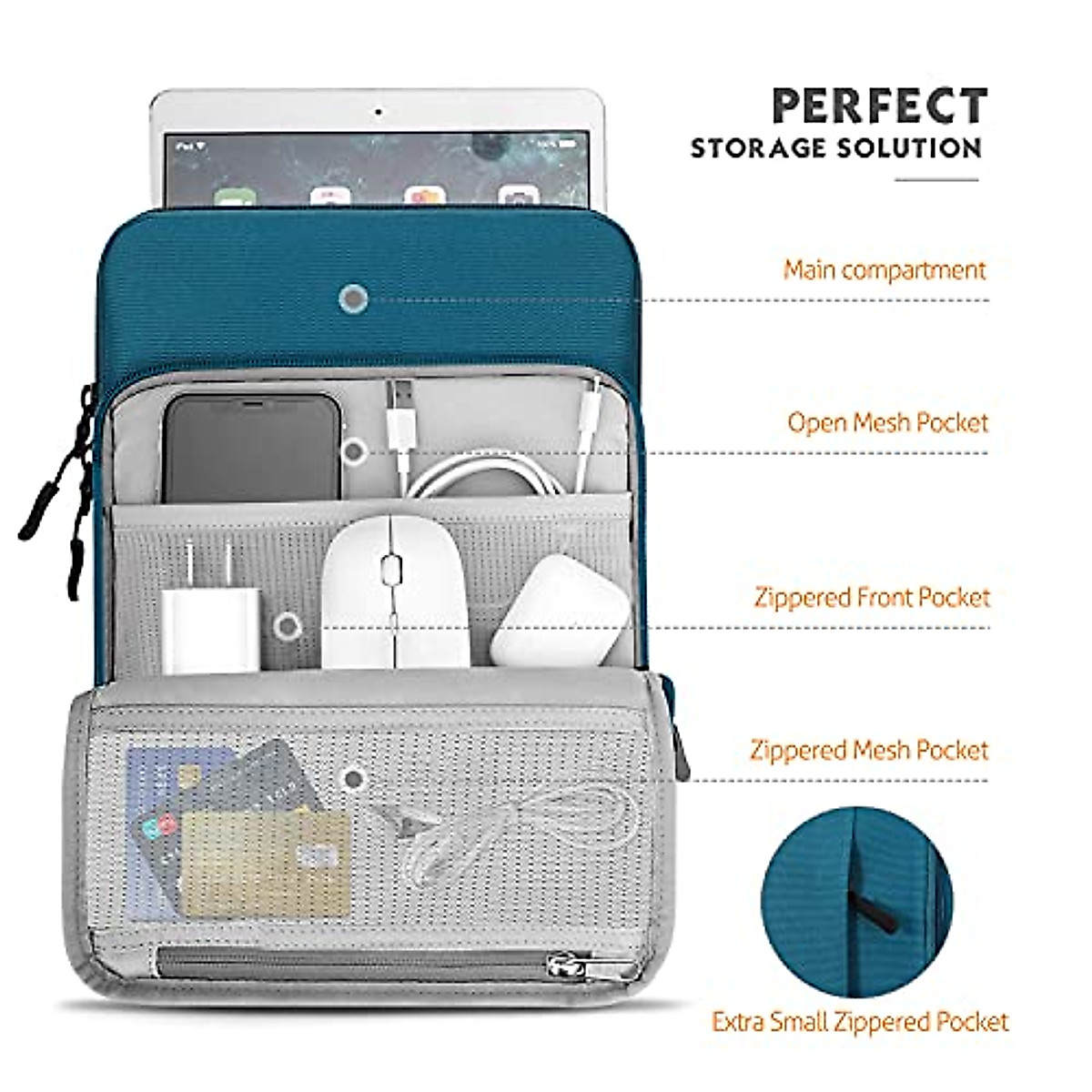 MoKo Laptop Sleeve Bag for 13.3-14 Inch, Notebook Carrying Case with Pocket Fits MacBook Pro M2 14" /13" M2/M1 Pro/M1 Max 14.2 2023-2021/Air 13.6" M2 2022, Surface Pro 9/8 13", Peacock Blue