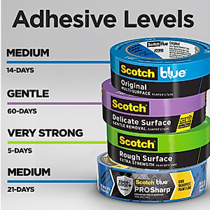 ScotchBlue 2090-36NC Original Painter's Tape, 1.41" Width, Blue