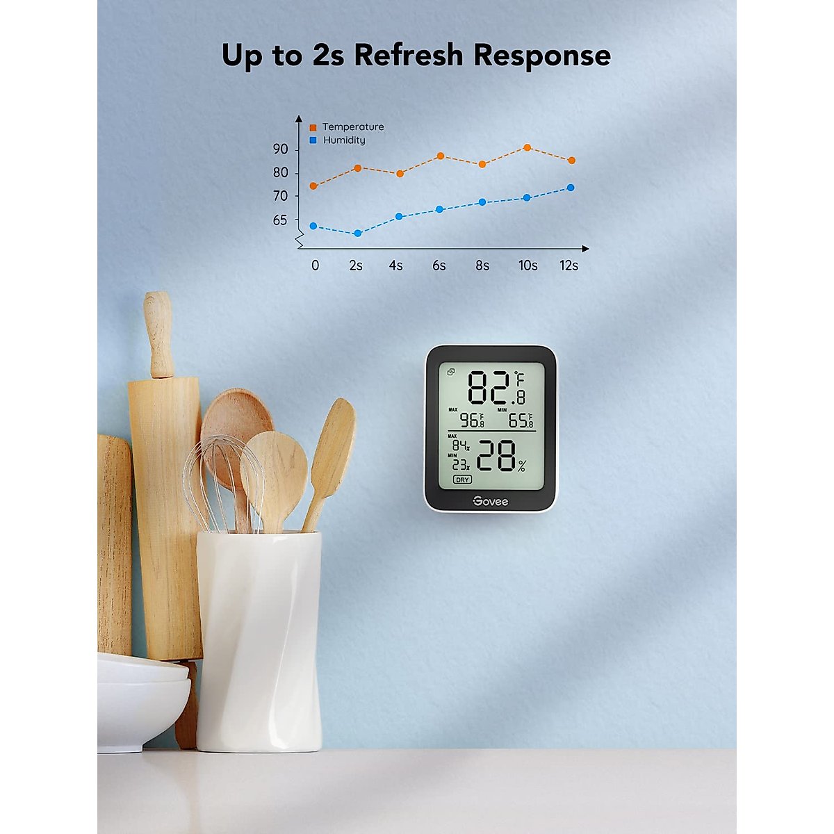 Govee Indoor Hygrometer Thermometer 3 Pack, Bluetooth Humidity Temperature Gauge with Large LCD Display, Notification Alert with Max Min Records, 2 Years Data Storage Export for Room Greenhouse, Black