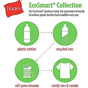 Hanes mens Ecosmart Sweatshirt, Navy, X-Large US