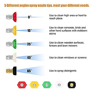 BEETRO High Pressure Washer Gun 4350PSI, Car Washer Gun with 5 Nozzles and M 22 Brass Coupler for Pressure Power Washers