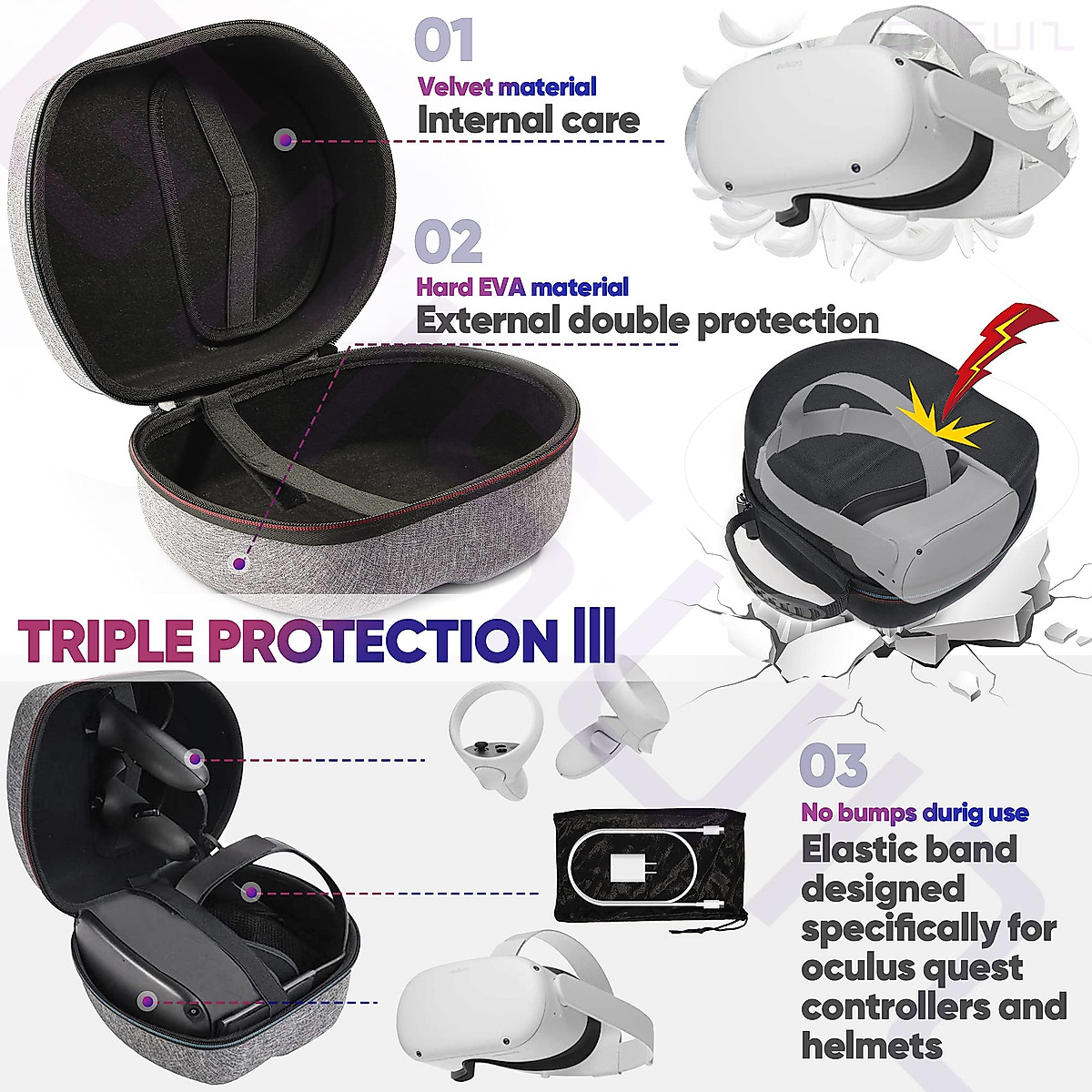 Travel Case for Oculus Quest 2, Gmquiz VR Case Compatible with Oculus Quest 2 Carrying Case, with Silicone Face Cover & Lens Protector, Gray.