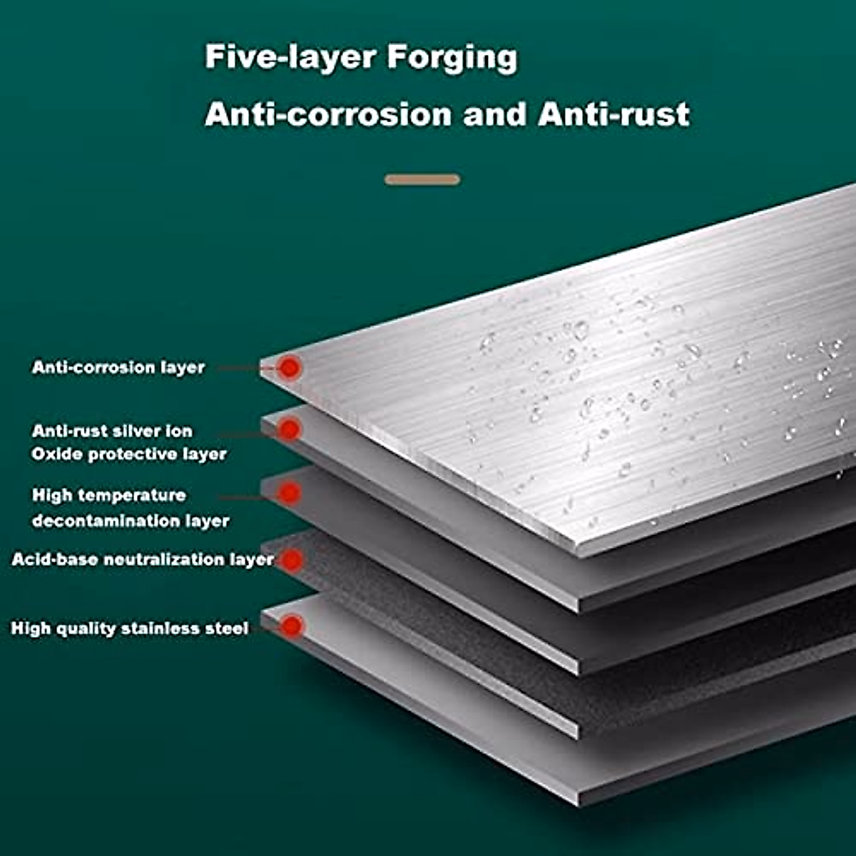 Stainless Steel Sink, Commercial Utility Kitchen Sink Multifunction Free Standing Movable Single?Bowl?Catering Sink Household Wash Vegetable Basin with Backsplash Faucet (60 * 60 * 80cm)