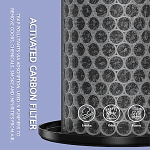 Nispira AP-T20FL True HEPA Replacement Filter Compatible with TotalClean 360° Tower Air Purifier AP-T20 AP-T20WT, 1 Pack