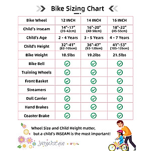 JOYSTAR 14 Inch Kids Bike Little Daisy Girls Bike with Training Wheels Doll Bike Seat Basket & Streamers Princess Kids Bicycle for Girls Toddler Bike 3-5 Years Pink
