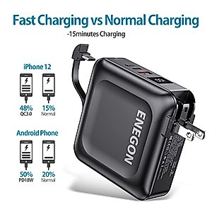 ENEGON 15000mAh Portable Phone Charger, Small Fast Charging Power Bank with Built-in AC Wall Plug and Cable, 3 Outputs & Dual Inputs, USB-C PD&QC 3.0 External Battery Pack for iPhone & Android