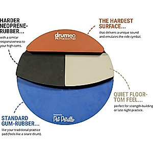 The Drumeo P4 Practice Pad - Four Different Playing Surfaces