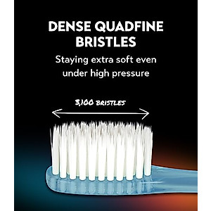 PECTRUS Q46 Extra Soft Manual Toothbrushes for Adults, Regular Size Head, Sensitive Teeth and Receding Gums, Plaque Remove, Individually Wrapped (5Pack)