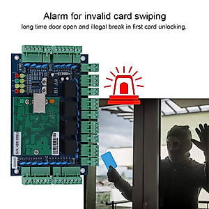 Access Control, Network Tcp/ip Access Control Panel Reader For 4-door
