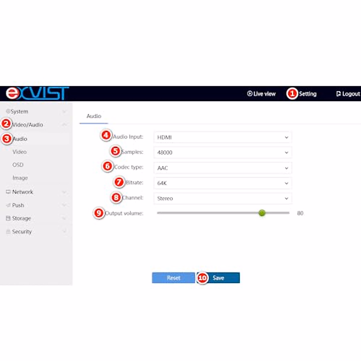 EXVIST H.265 1080P PoE HDMI Video Encoder W/SD Card Slot Max. 128G DDNS HTTP RTMP RTSP SRT TS UDP Compatible with ONV/HK Private Protool for IPTV Live Streaming to YouTube Facebook Vimeo