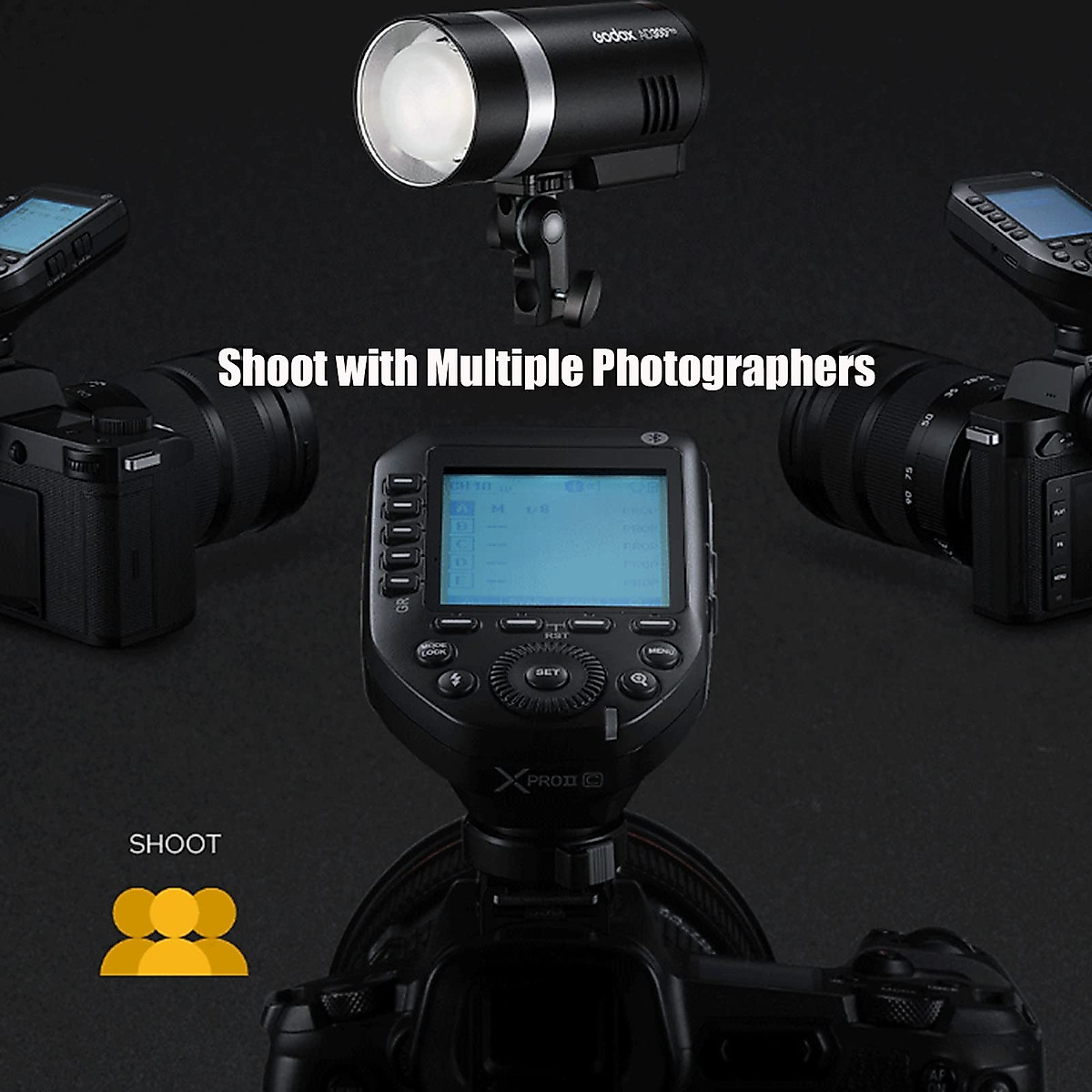 Godox XProII XProII-C XProIIC Trigger w/2×Godox X1R-C Receiver for Canon, Godox Flash Wireless Transmitter TTL 2.4G HSS 1/8000S Bluetooth Connection, Large Screen Trigger for Canon EOS Cameras