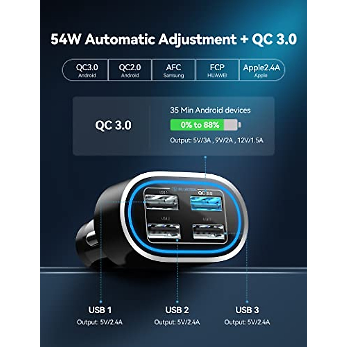 TECKNET USB Car Charger 54W 4-Port USB Car Charger Adapter QC 3.0 Port Compatible with iPhone 14 Pro Max/14 Plus/iPhone 13 12 11 Pro Max X XR XS 8 Samsung Galaxy Note 20/10 S21/20/10 Google Pixel