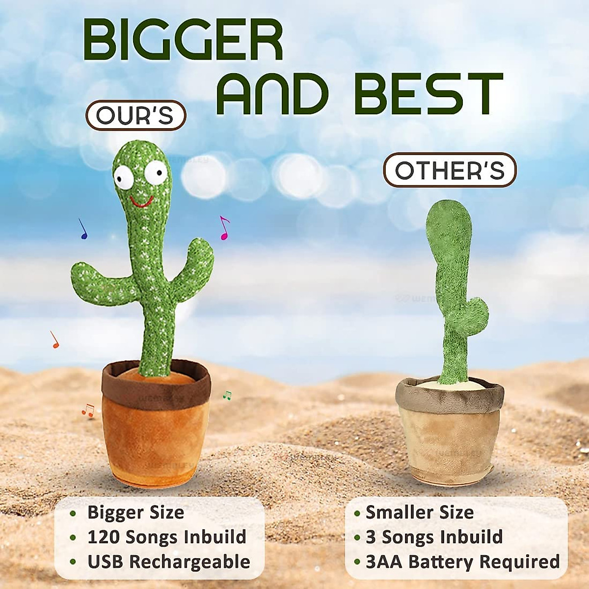Dancing Cactus Toy Mimicking Talking Cactus Adjustable Volume Singing Cactus Embroidery Buttons Repeating What You Say with Wriggle Lighting, Recording Cactus Soft Plush Baby Toy Funny Toy FG__