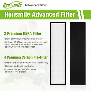Replacement Filter C Compatible with G-Guardian AC5000 AC5000E AC5250PT AC5350B AC5350W AC5300B Air Purifiers. 3-in-1 True HEPA High Filtration Air Purifier Filter, 2 Pcs