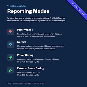 Spytec GPS MAX 12 Month Battery for Long-Term Tracking, Hidden Weatherproof GPS Tracker for Cars, Vehicles, Loved Ones, Trailers, RV - Unlimited Worldwide Real-Time GPS Tracking - Low Cost Plan