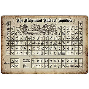 Alchemical Knowledge Metal Poster The Alchemical Table Of Symbols Retro Tin Sign Bar Game Hall Living Room Bathroom Kitchen Home Art Wall Decoration Plaque Gift