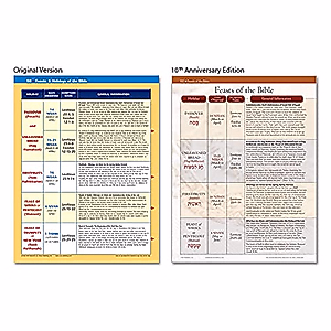 Rose Book of Bible Charts, Maps, and Time Lines