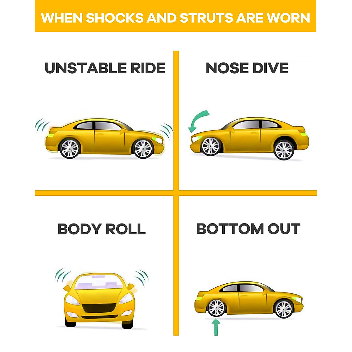 Spring Strut Assembly,OCPTY Complete Struts Shocks Fit for 2013 2014 2015 2016 2017 2018 2019 for Ford Escape 172751 172750 Replace Strut Front Pair