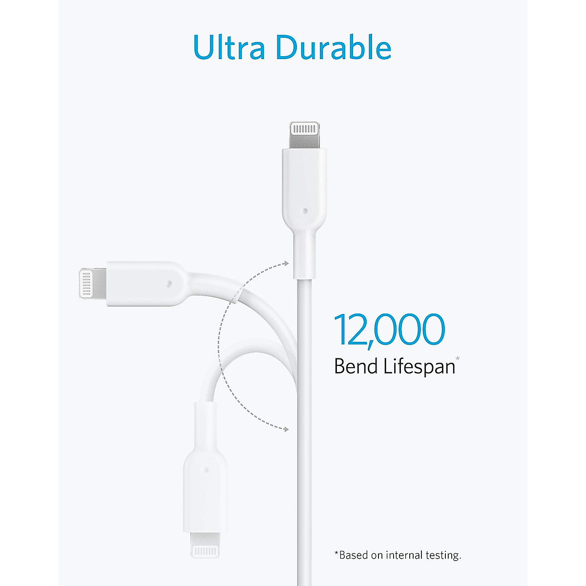 Anker USB C to Lightning Cable, Powerline II [10ft, MFi Certified] Extra Long Charging Cord for iPhone 13 13 Pro 12 Pro Max 12 11 X XS XR 8 Plus, AirPods Pro, Supports Power Delivery (White)