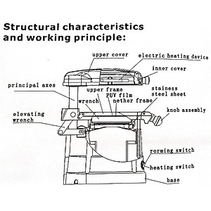JT-18 Dental Vacuum Forming Molding Machine Vacuum Former Laminating Machine