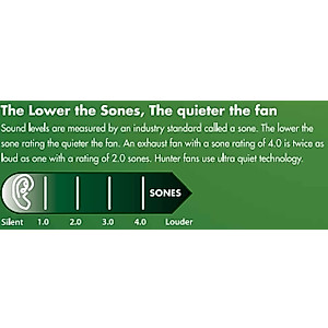 HUNTER 83007 Sona Decorative Bathroom Ventilation Exhaust Fan with Light and Night-Light, Matte Black, 110 CFM