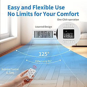SANYCASA Super Quiet Vent Fan Booster 4 x12 inch - Register Booster Fan with Precision Thermostat Control - Ac Vent Booster Fan for Floor to Heating and Cooling - White