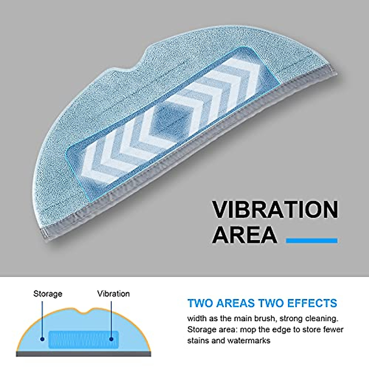 ThinkTex 5 Pcs Mop Cloth Pads Replacement for Xiaomi Roborock S7 S7+ MAXV Plus Ultra T7 T7S T7 Plus S70 S75 Vacuum Cleaner Parts, Machine Washable Reusable Hard Floor Cloth Expert Wet Microfiber Soft