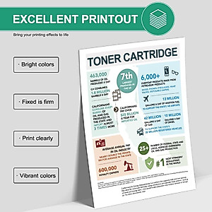 DOPHEN 4 Pack TK5272 High-Yield Toner Cartridges BK/C/M/Y, Dophe Compatible Toner Replacement for Kyocera TK-5272 ECOSYS M6235cidn M6630cidn M6635cidn P6230cdn Printers