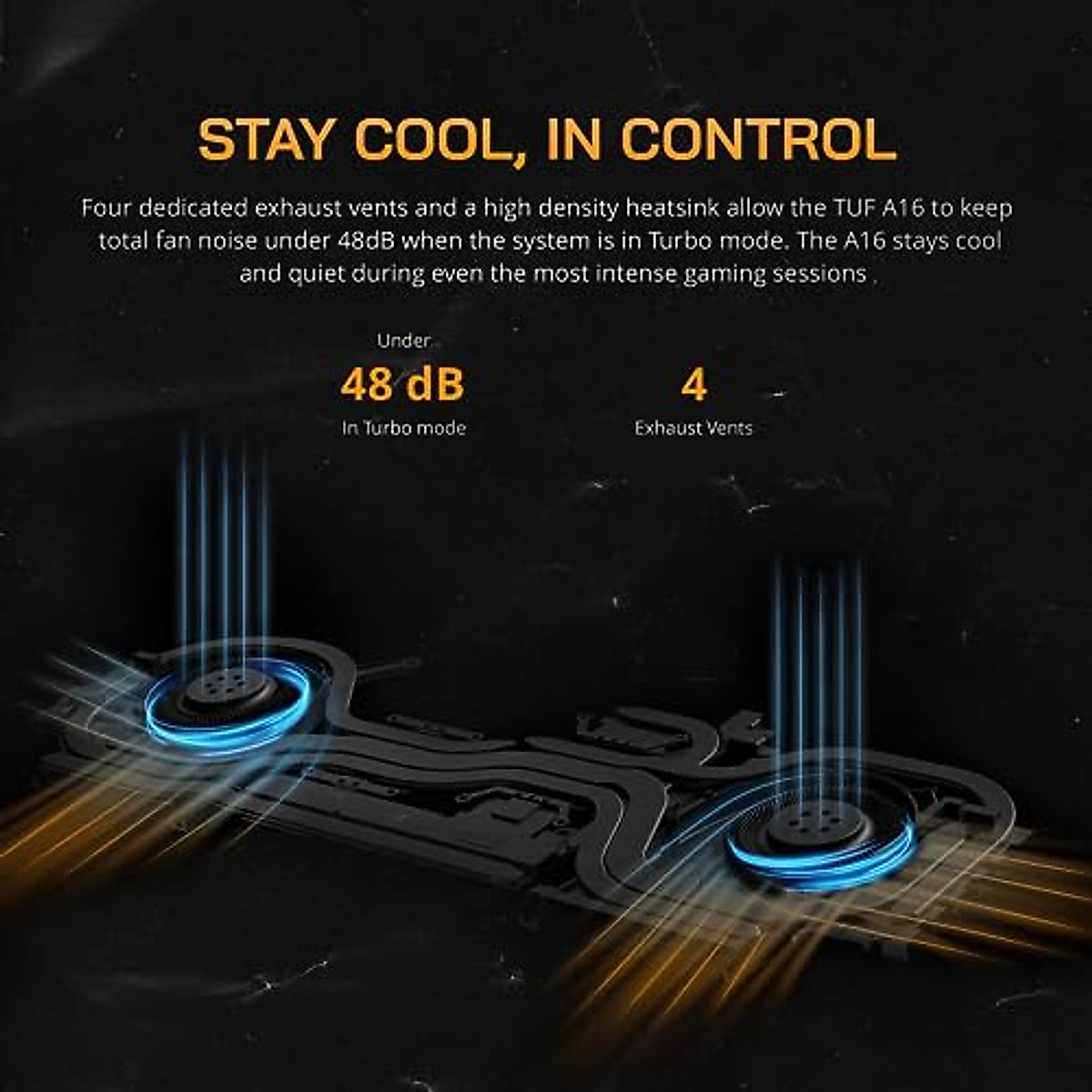 ASUS TUF A16 16'' FHD 165Hz Gaming Laptop, AMD Ryzen 7-7735HS, Radeon RX7600S V8G Graphics, 64GB DDR5 RAM, 2TB PCIe SSD, RGB Backlit Keyboard, Wi-Fi 6, HD Camera, Black, Win 11 Pro, 32GB USB Card