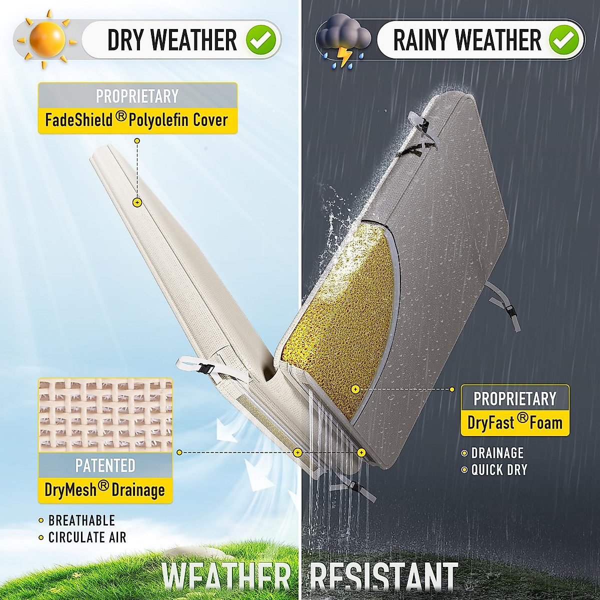 SUNROX All-Weather DryFast Foam Lounge Chair Cushion, FadeShield Water Resistant Chaise Lounge Cushions for Outdoor Patio Furniture with Adjustable Buckle Ties, 73x22 Inch, Cream