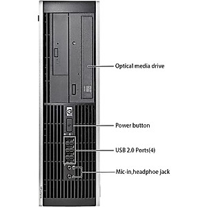 HP Elite Desktop Computer PC, 3.1 GHz, Intel Core i5, 8GB RAM, 1TB HDD, New MTG 22 inch LED Monitor, MTG Gaming Kit, WiFi, Windows 10 Pro (Renewed)