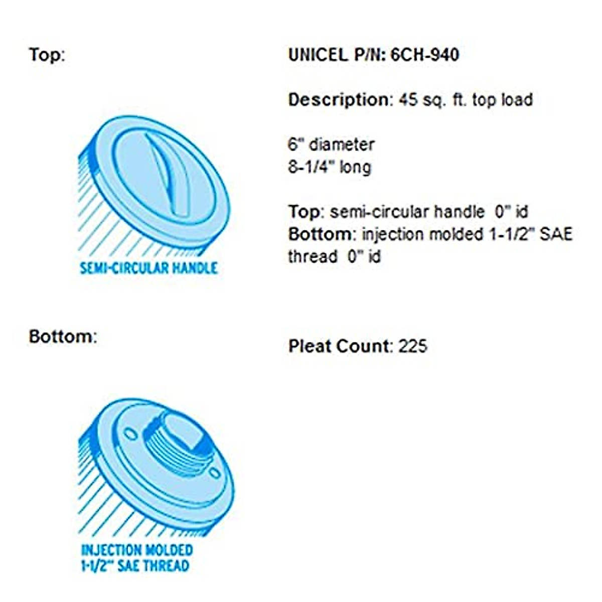 Unicel 8.25 by 6 Inch Hot Tub and Spa Filter Replacement Cartridge with High Quality Media for Multiple Filter Models, 2 Pack