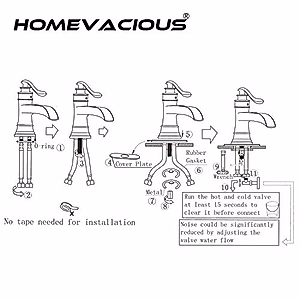 Black Bathroom Faucet Matte Waterfall Sink Farmhouse Vanity Single Hole Faucets One Handle Basin Antique centerset with Pop Up Drain Stopper Mixer Tap Overflow Supply Line Lead-Free by Homevacious