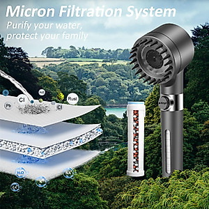 Luxsego Shower Head Filters for High Pressure Shower Head, 6 PCS PP-Cotton Filter Cartridge for Hard Water Soften Hard Water, Handheld Shower Head Replacement Filters