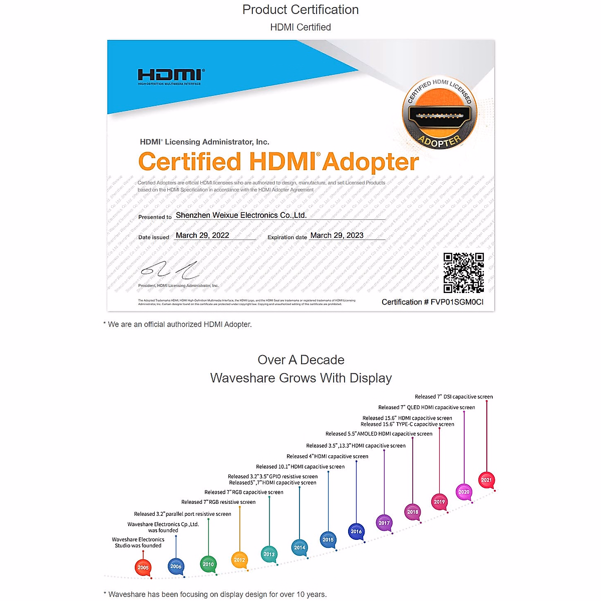 waveshare 7inch Resistive Touch Screen LCD Compatible with Raspberry Pi 4B/3B+/3A+/2B/B+/A+/Zero/Zero W/WH/Zero 2W CM3+/4 Series Boards 1024×600 Resolution HDMI IPS Supports Windows